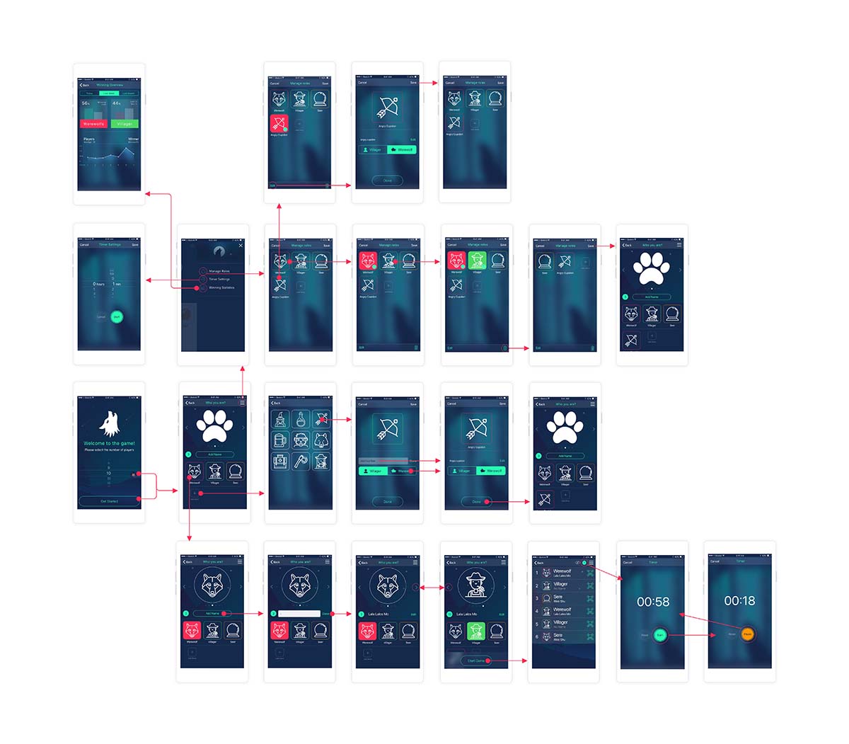 Full_map_werewolf - Lana Amelina